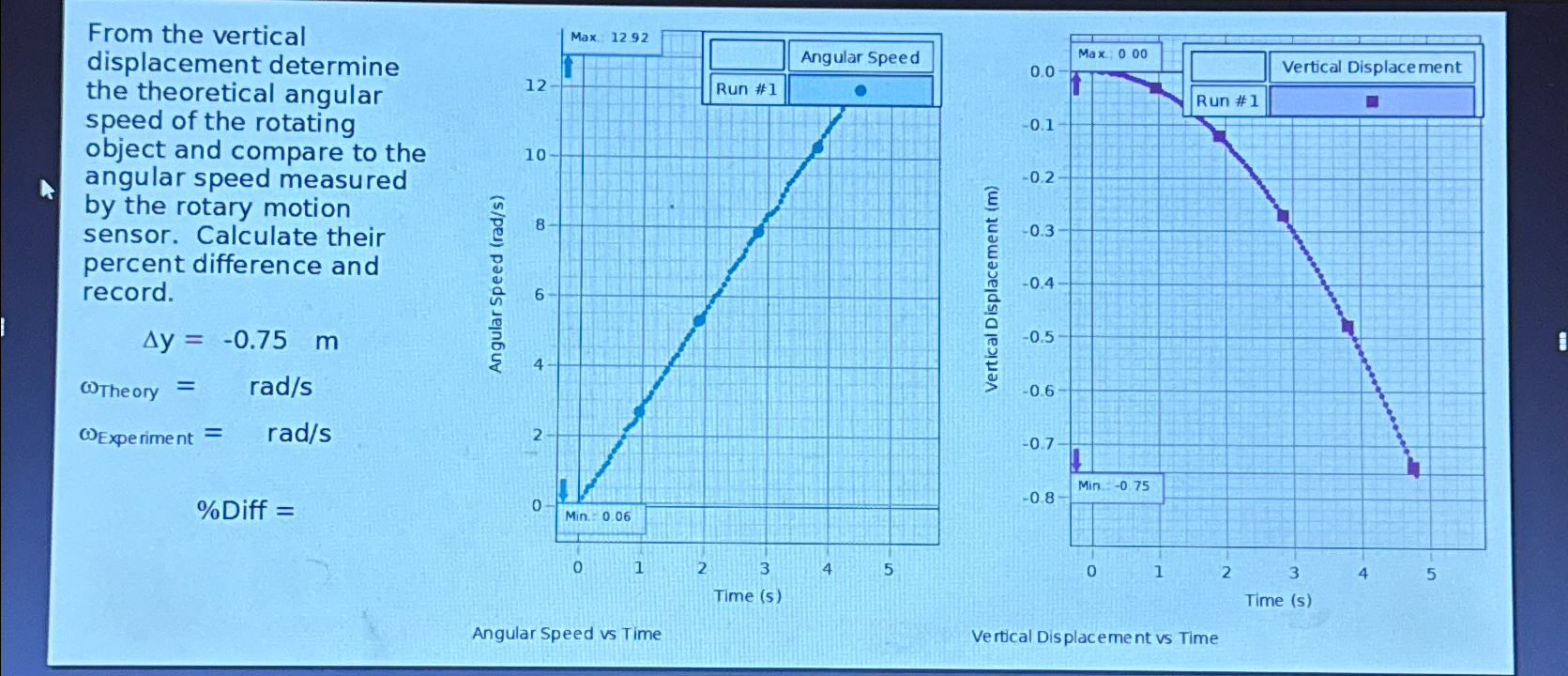 From the vertical displacement determine the | Chegg.com