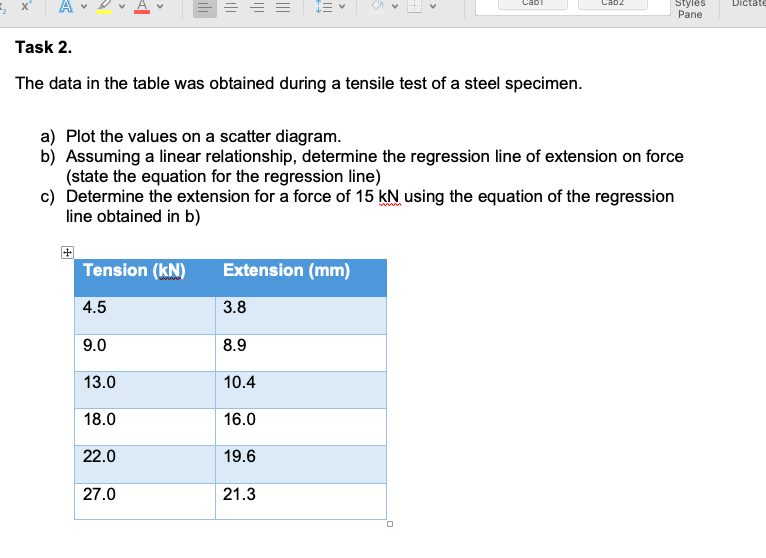 [solved] Task 2 The Data In The Table Was Obtained During