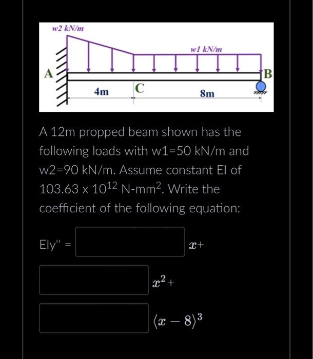 Solved A 12 m propped beam shown has the following loads | Chegg.com