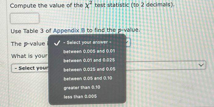 Solved The following table contains observed frequencies for | Chegg.com
