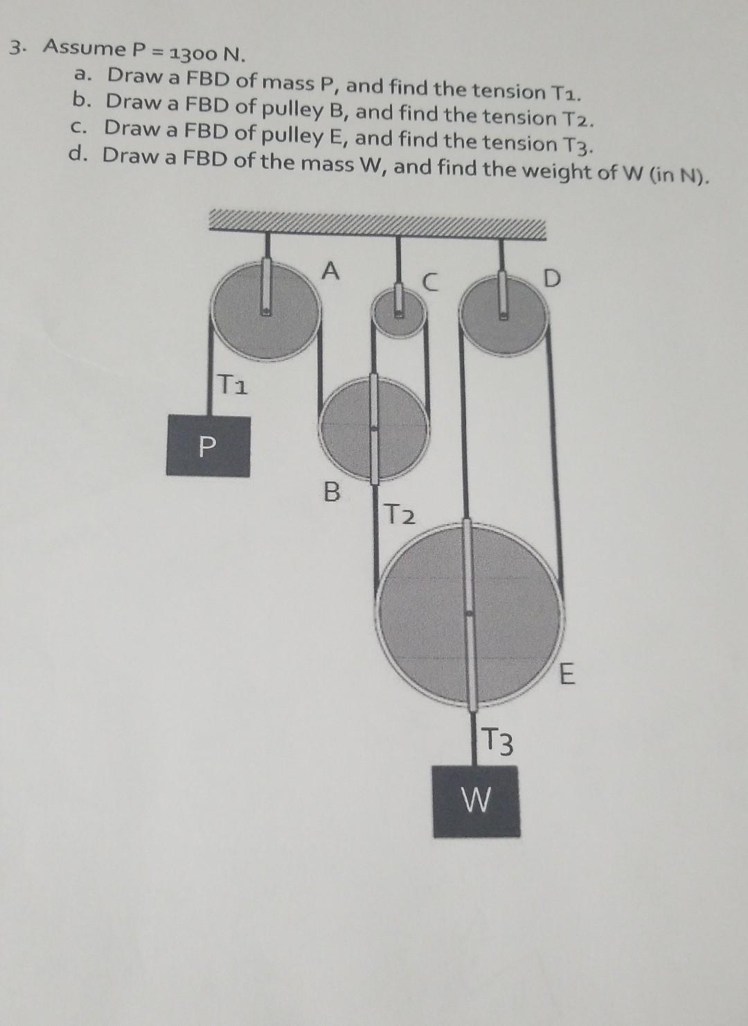 Solved 3. Assume P = 1300 N. a. Draw a FBD of mass P, and | Chegg.com