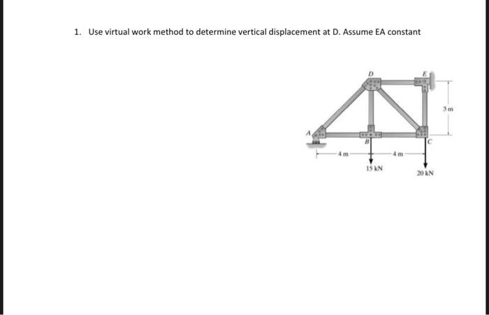 Solved 1. Use virtual work method to determine vertical | Chegg.com