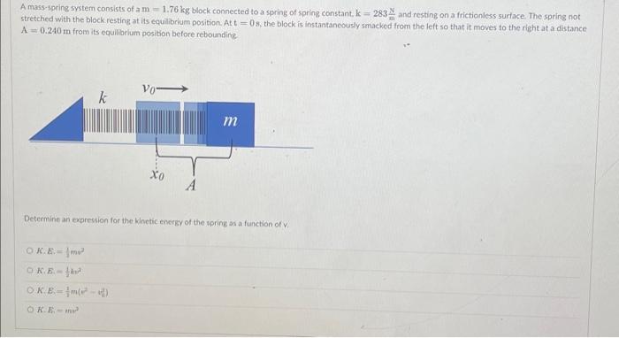 Solved A mass-spring system consists of a m=1.76 kg block | Chegg.com