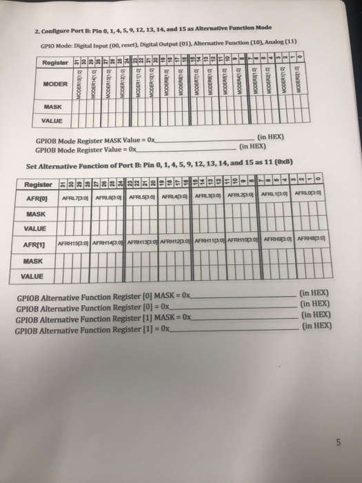 2. Configure Port B: Pin 0, 1, 4, 5, 9, 12, 13, 14, | Chegg.com