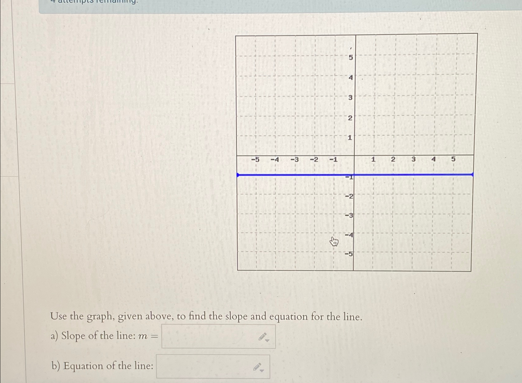 Solved Use the graph, given above, to find the slope and | Chegg.com