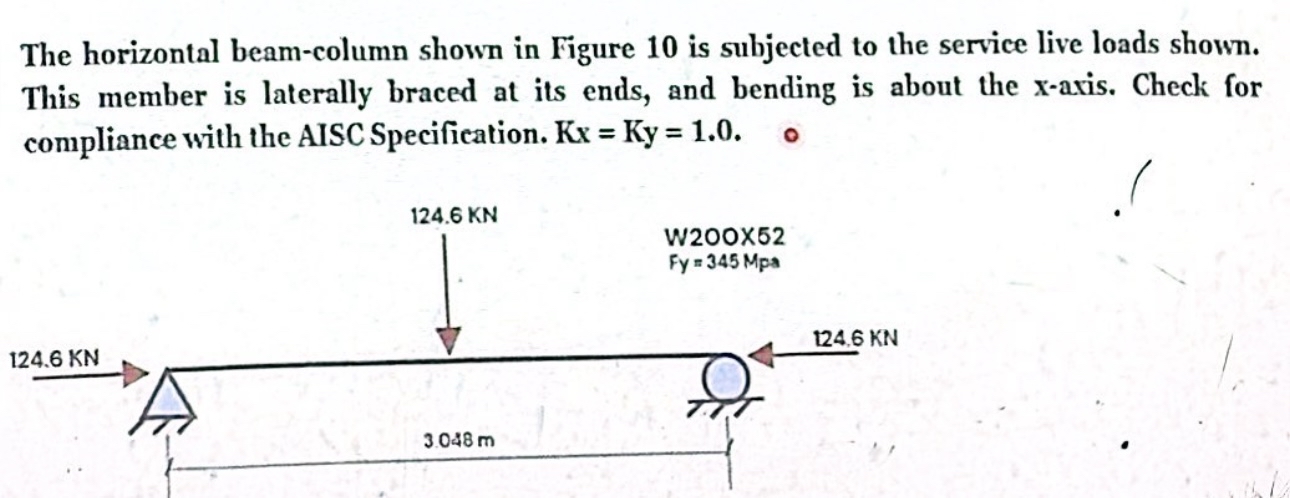 Solved The horizontal beam-column shown in Figure 10 ﻿is | Chegg.com