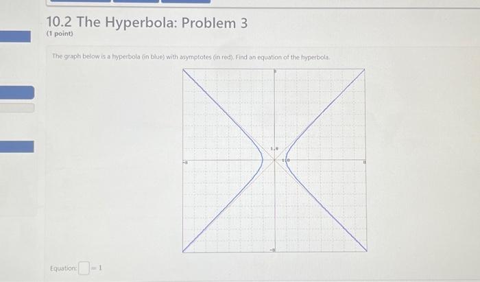 Solved 10.2 The Hyperbola: Problem 3 (1 point) The graph | Chegg.com