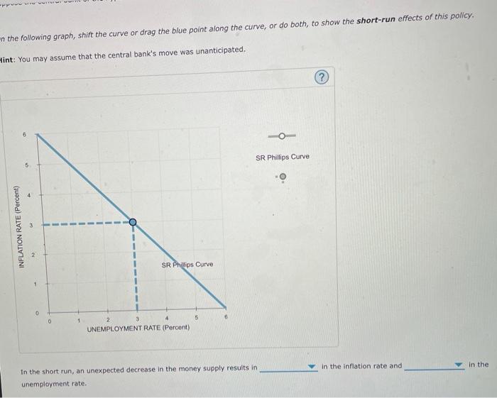 Solved on the following graph, shift the curve or drag the | Chegg.com