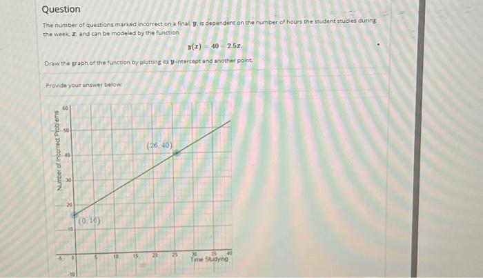 Solved Question The number of questions marked incorrect on | Chegg.com