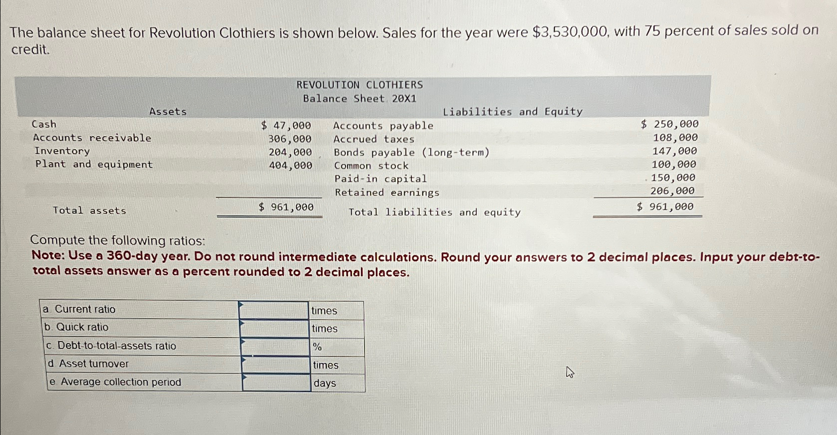 Solved The balance sheet for Revolution Clothiers is shown | Chegg.com