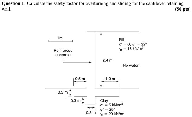 Solved Question 1: Calculate the safety factor for | Chegg.com