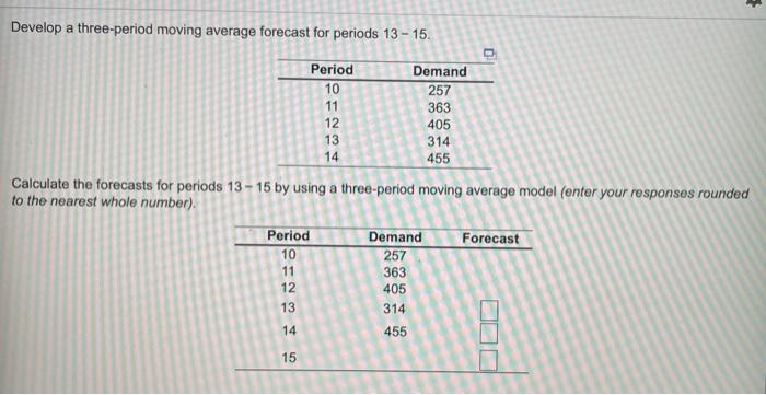 Solved Develop a three-period moving average forecast for | Chegg.com