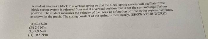 Solved A student attaches a block to a vertical spring so | Chegg.com
