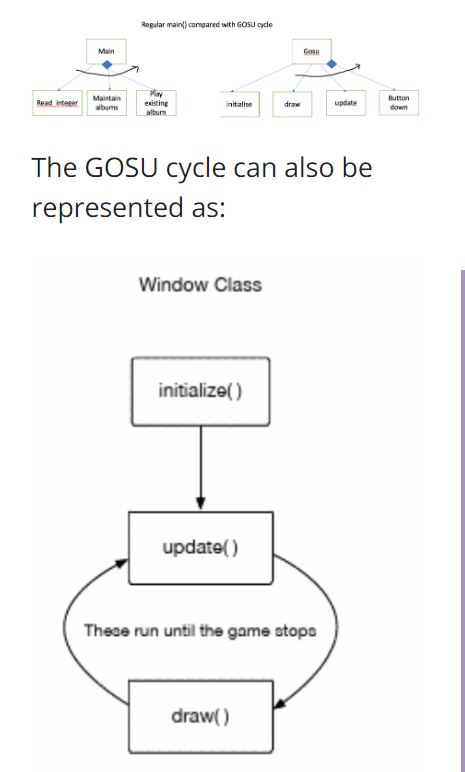 Solved Modify a simple Ruby program to move a shape across | Chegg.com
