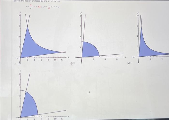 Solved Sketen the reg on enclosed by the given curves. | Chegg.com