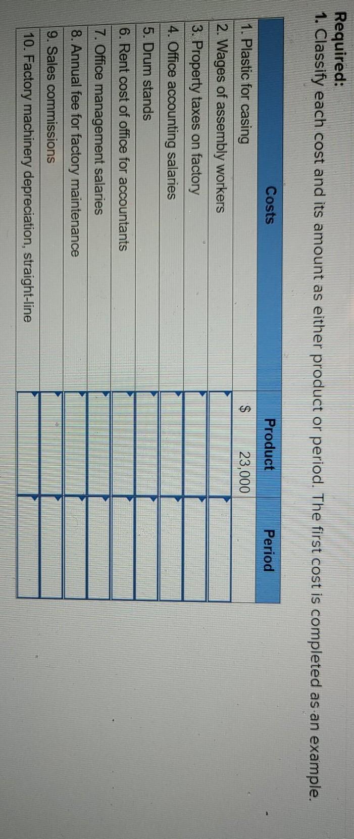 Solved Required information Problem 1-1A (Algo) Classifying | Chegg.com