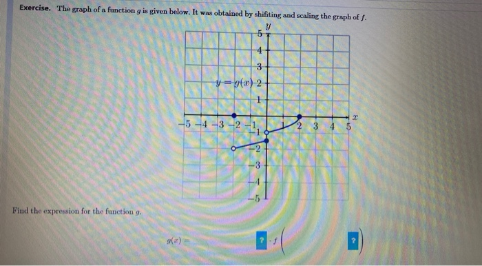 Solved JEM Exercise. Find an expression for f(x) if 0