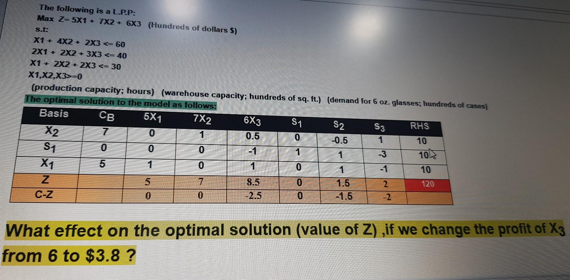 Solved The following is a L.P.P: Max Z=5X1 + 7X2 + 6X3 | Chegg.com