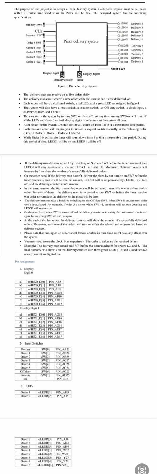 Solved Please solve it using Quartus programThe purpose of | Chegg.com