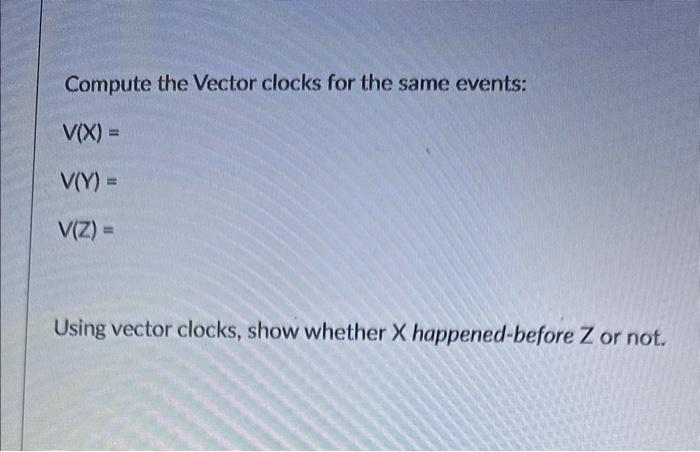 Solved In the following figure, find the Lamport clocks of | Chegg.com