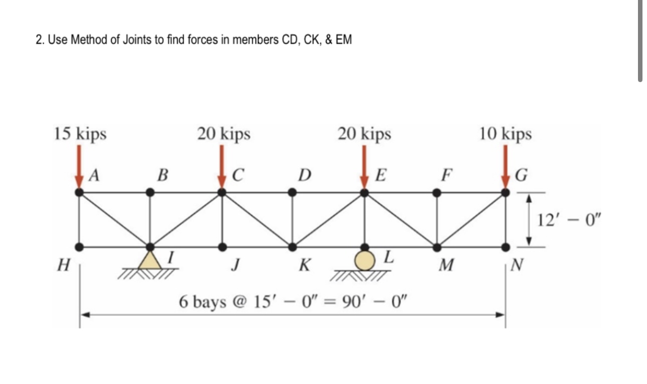 Solved Use Method of Joints to find forces in members CD, | Chegg.com