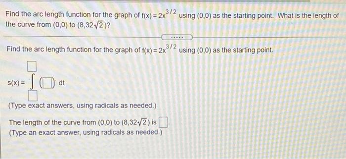 Solved Find the arc length function for the graph of f(x) = | Chegg.com