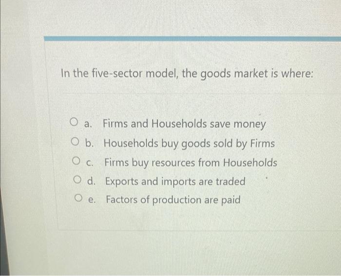 Solved In the five-sector model, the goods market is where: | Chegg.com