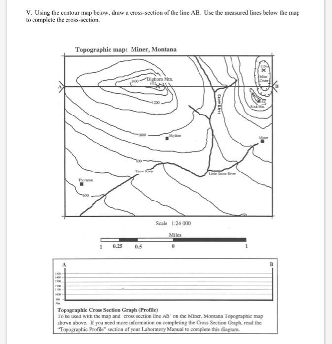 Solved Using the contour map below, draw a cross-section of | Chegg.com