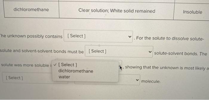 Solved Question 10 4 pts The following solubility data was | Chegg.com