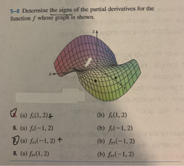 Solved 5-8 Determine the signs of the partial derivatives | Chegg.com