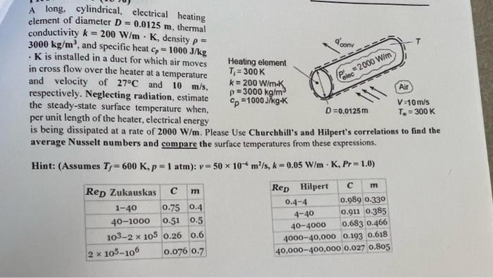 Solved A long, cylindrical, electrical heating element of | Chegg.com