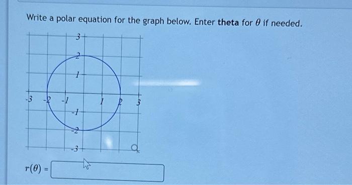 Solved Identify the coordinates of the point in polar form | Chegg.com