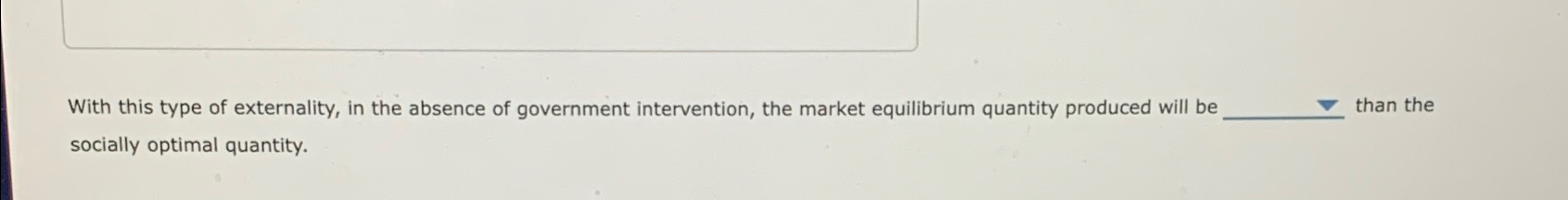 Solved With this type of externality, in the absence of | Chegg.com