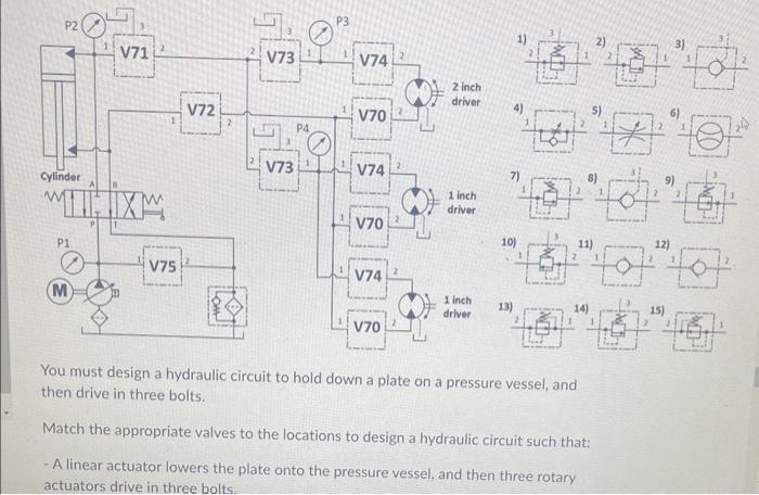 You must design a hydraulic circuit to hold down a | Chegg.com