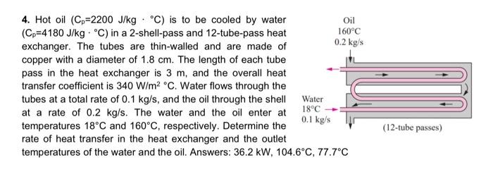 Solved 4. Hot oil (Cp=2200 J/kg⋅∘C) is to be cooled by water | Chegg.com