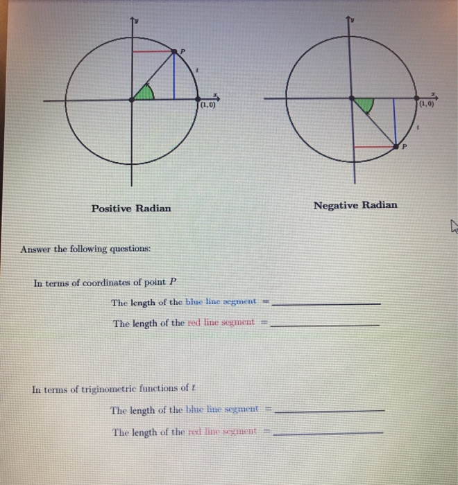 Solved 10 10 P Positive Radian Negative Radian 23