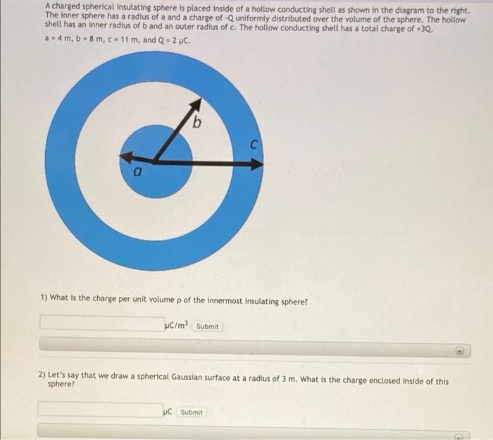 Solved A charged spherical insulating sphere is placed | Chegg.com