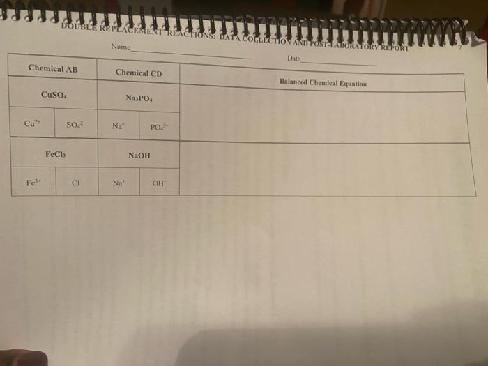 Solved Name Date | Chegg.com