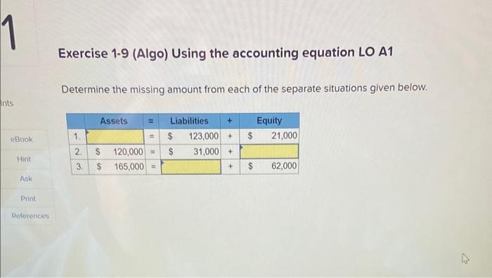 Solved Exercise 1-9 (Algo) Using the accounting equation LO | Chegg.com Solved Exercise 1-9 (Algo) Using the accounting equation LO | Chegg.com