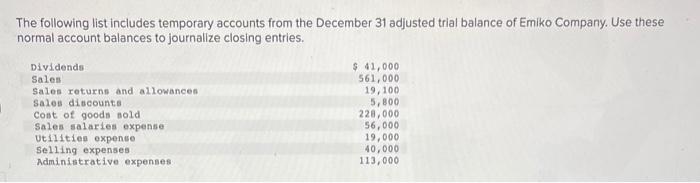 Solved The following list includes temporary accounts from | Chegg.com