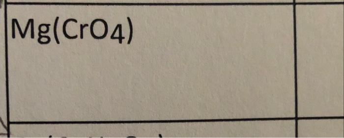 Solved Mg(CrO4) | Chegg.com