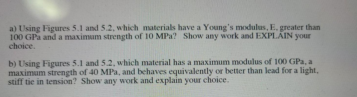 Solved Material selection plots, also known as "Ashby plots" | Chegg.com