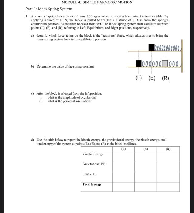Solved MODULE 4: SIMPLE HARMONIC MOTION Part 1: Mass-Spring | Chegg.com