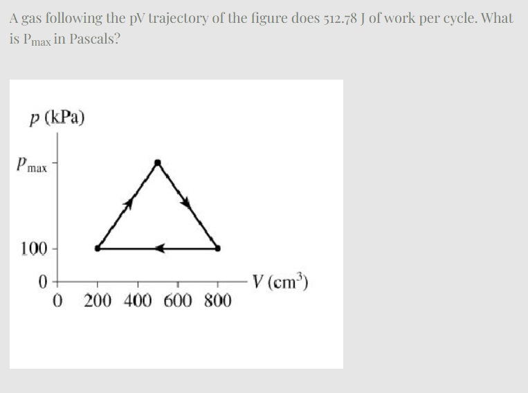 Solved A gas following the pV trajectory of the figure does | Chegg.com
