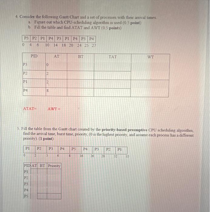 Solved 2. Consider the following processes with the arrival | Chegg.com