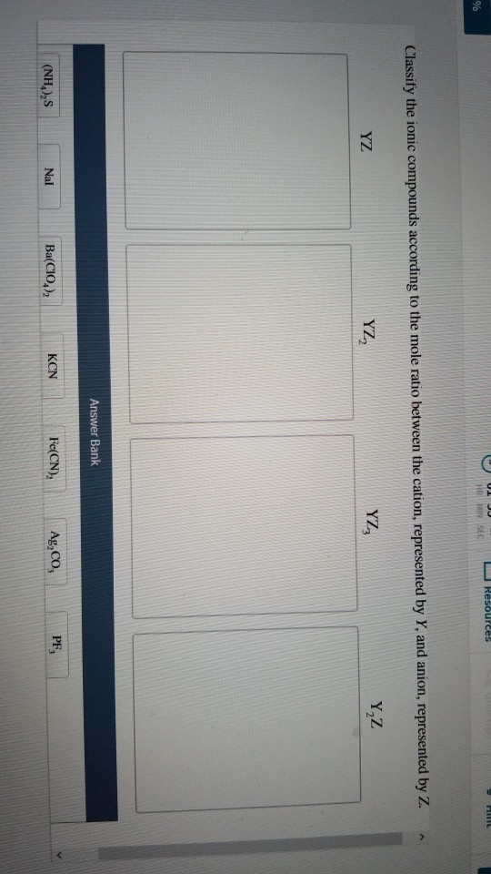 Solved Resources TIL % UL HR MNS Classify the ionic | Chegg.com