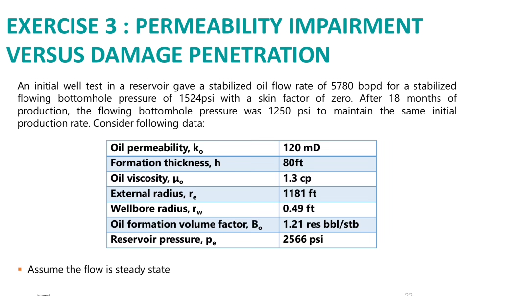 Solved EXERCISE 3 ﻿: PERMEABILITY IMPAIRMENT VERSUS DAMAGE | Chegg.com