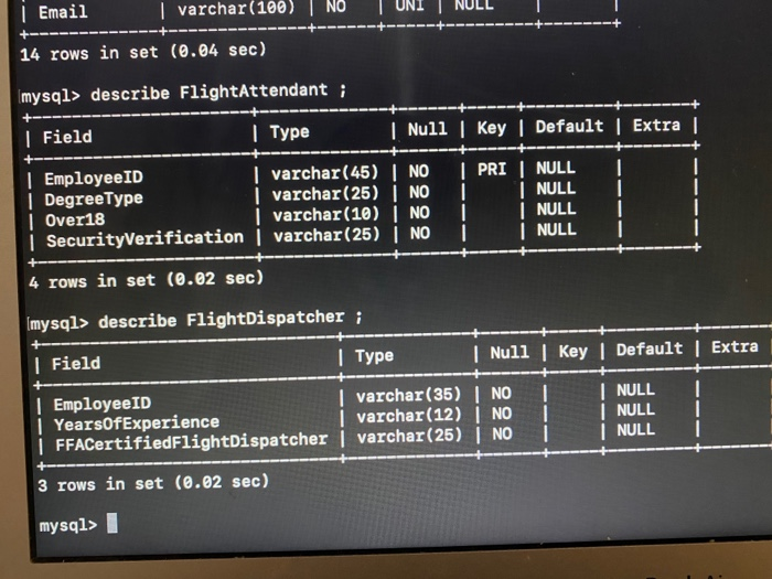 Solved mySQL. i need to create the sql queries. i will | Chegg.com