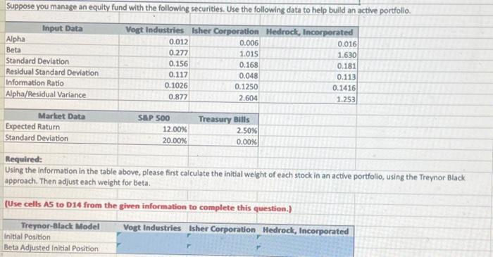 Solved Using the information in the table above, please | Chegg.com