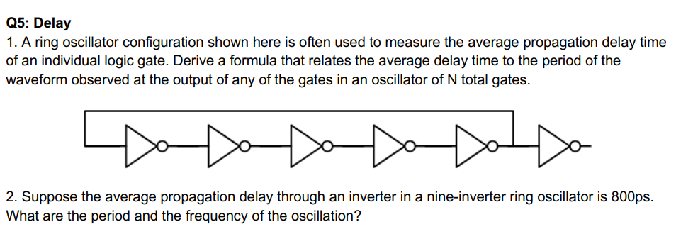 Solved Q5: DelayA ring oscillator configuration shown here | Chegg.com